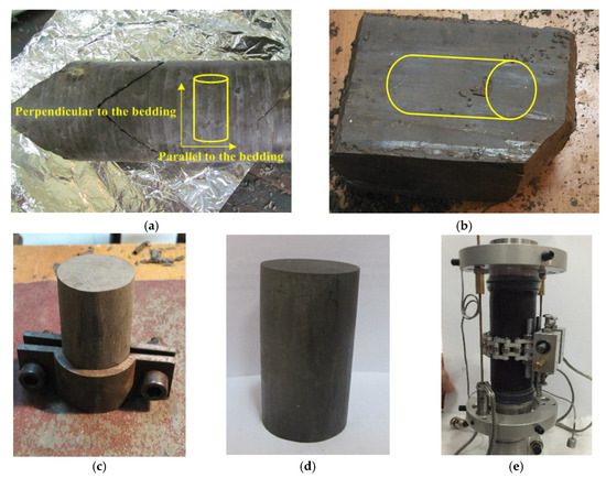 Laboratory Study of Effective Stress Coefficient for Saturated Claystone