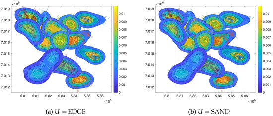 Nonlocal Mechanistic Models in Ecology: Numerical Methods and Parameter ...