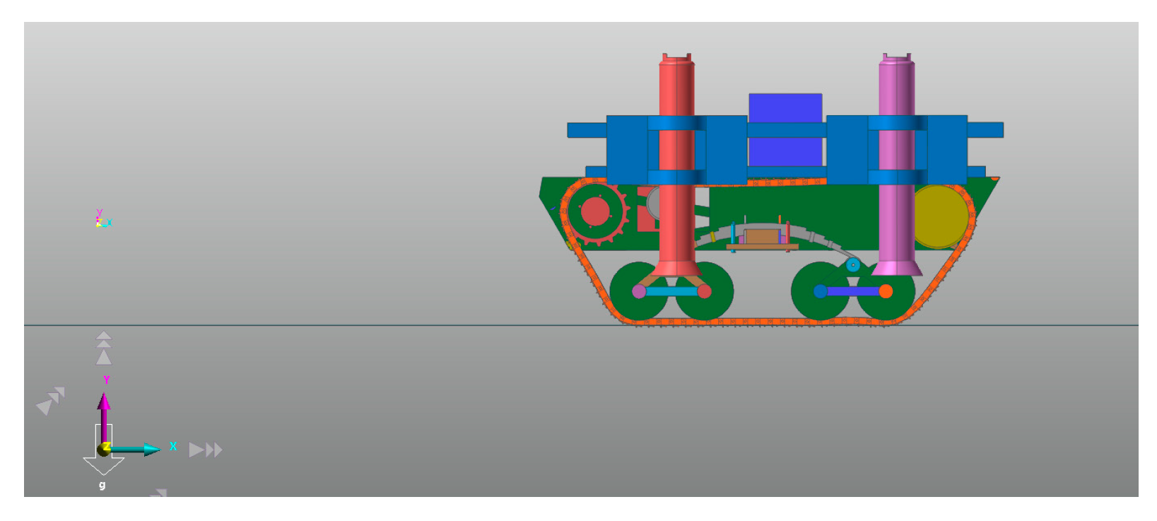 Applied Sciences | Free Full-Text | Research and Simulation of ...