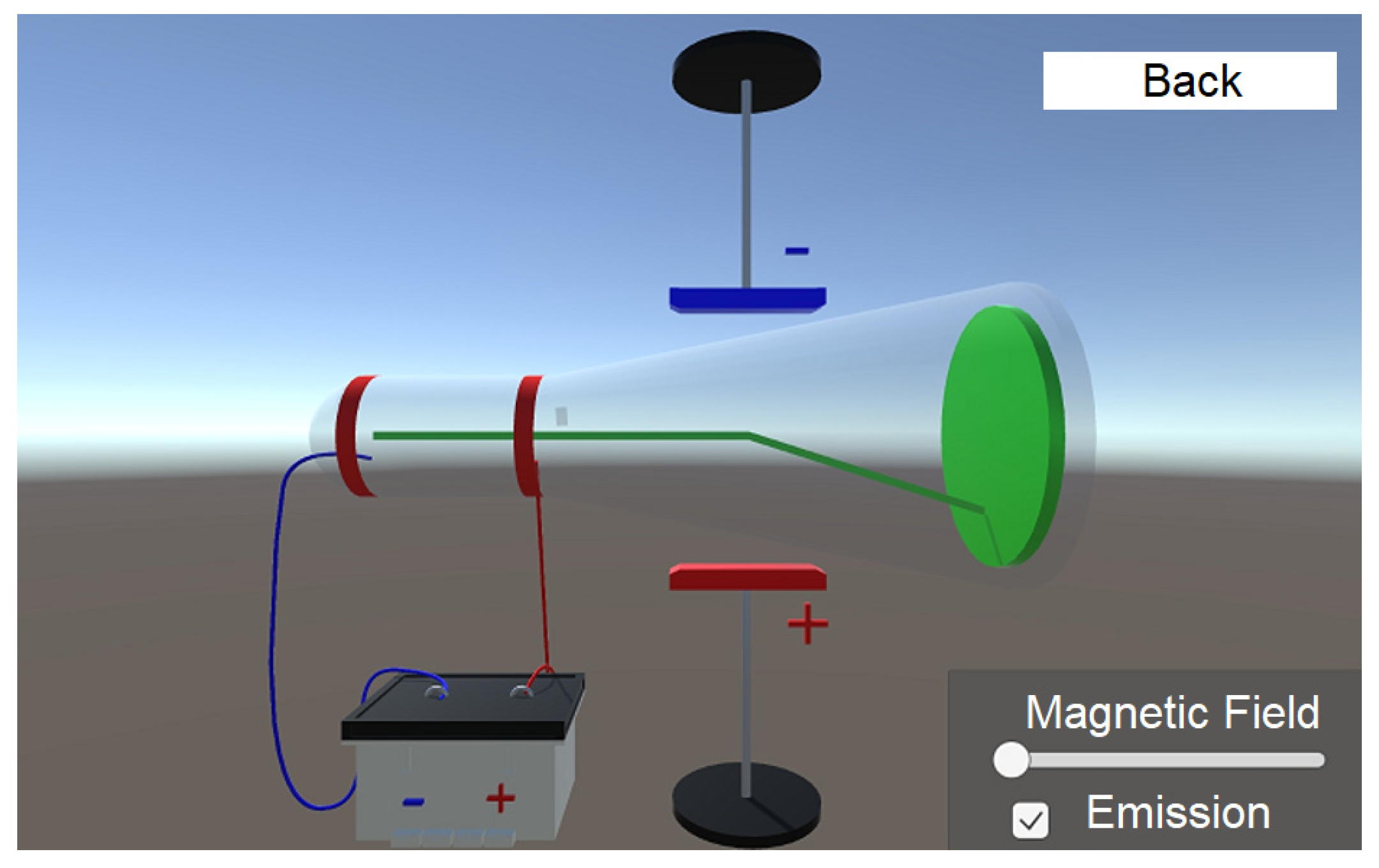 Jj Thomson Cathode Ray Experiment Animation