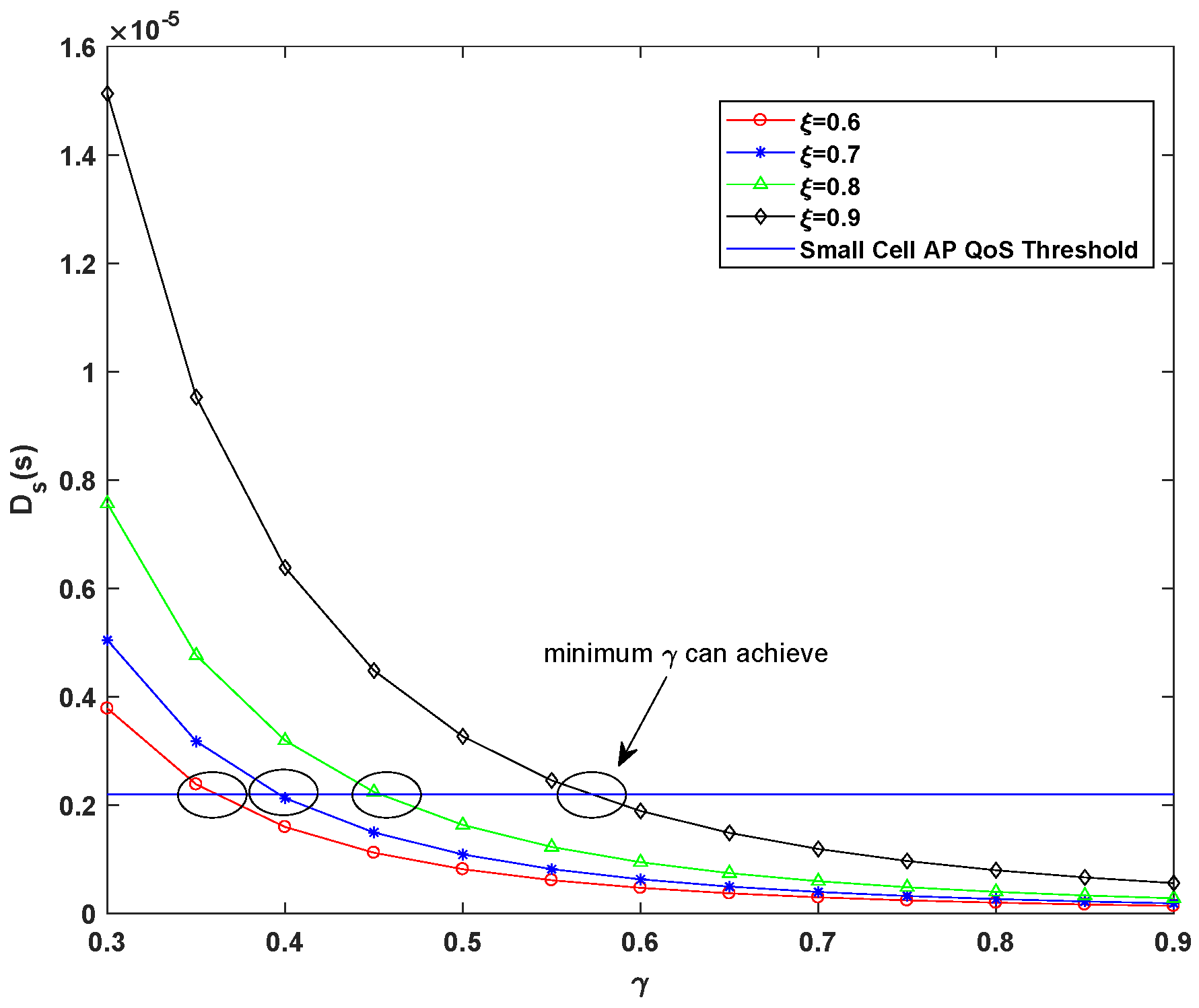 An Optimal Resource Allocation Scheme with Carrier Aggregation in 5G Network under Unlicensed Band