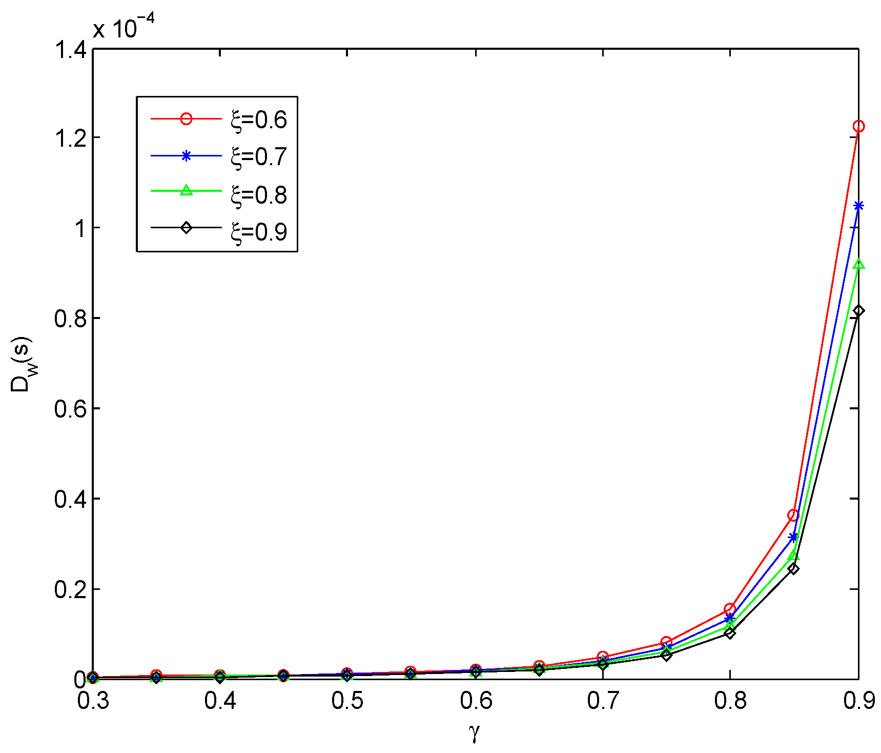 An Optimal Resource Allocation Scheme with Carrier Aggregation in 5G ...