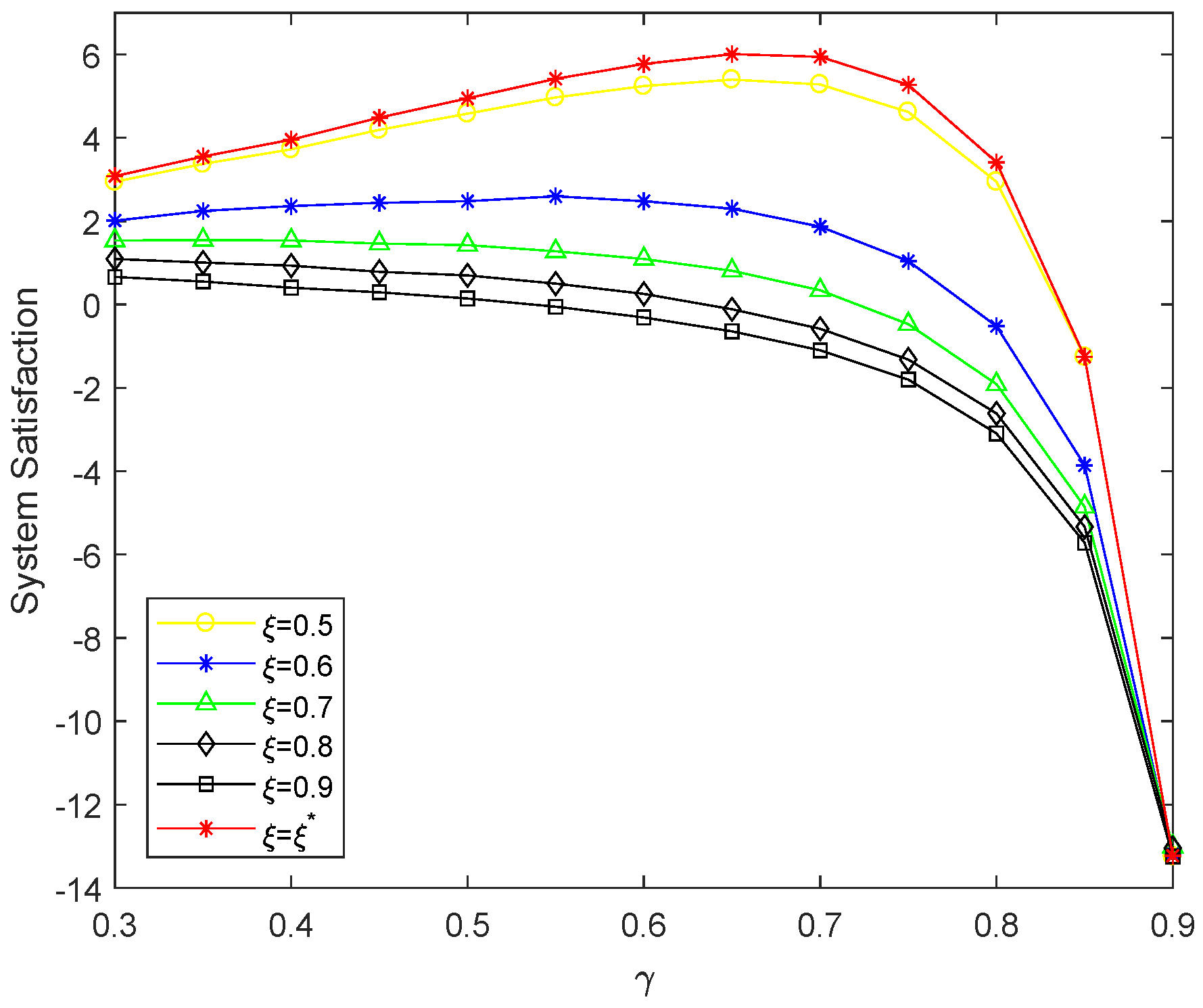 An Optimal Resource Allocation Scheme with Carrier Aggregation in 5G ...