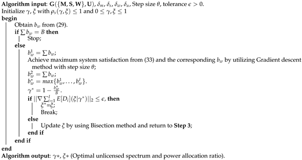 An Optimal Resource Allocation Scheme with Carrier Aggregation in 5G Network under Unlicensed Band