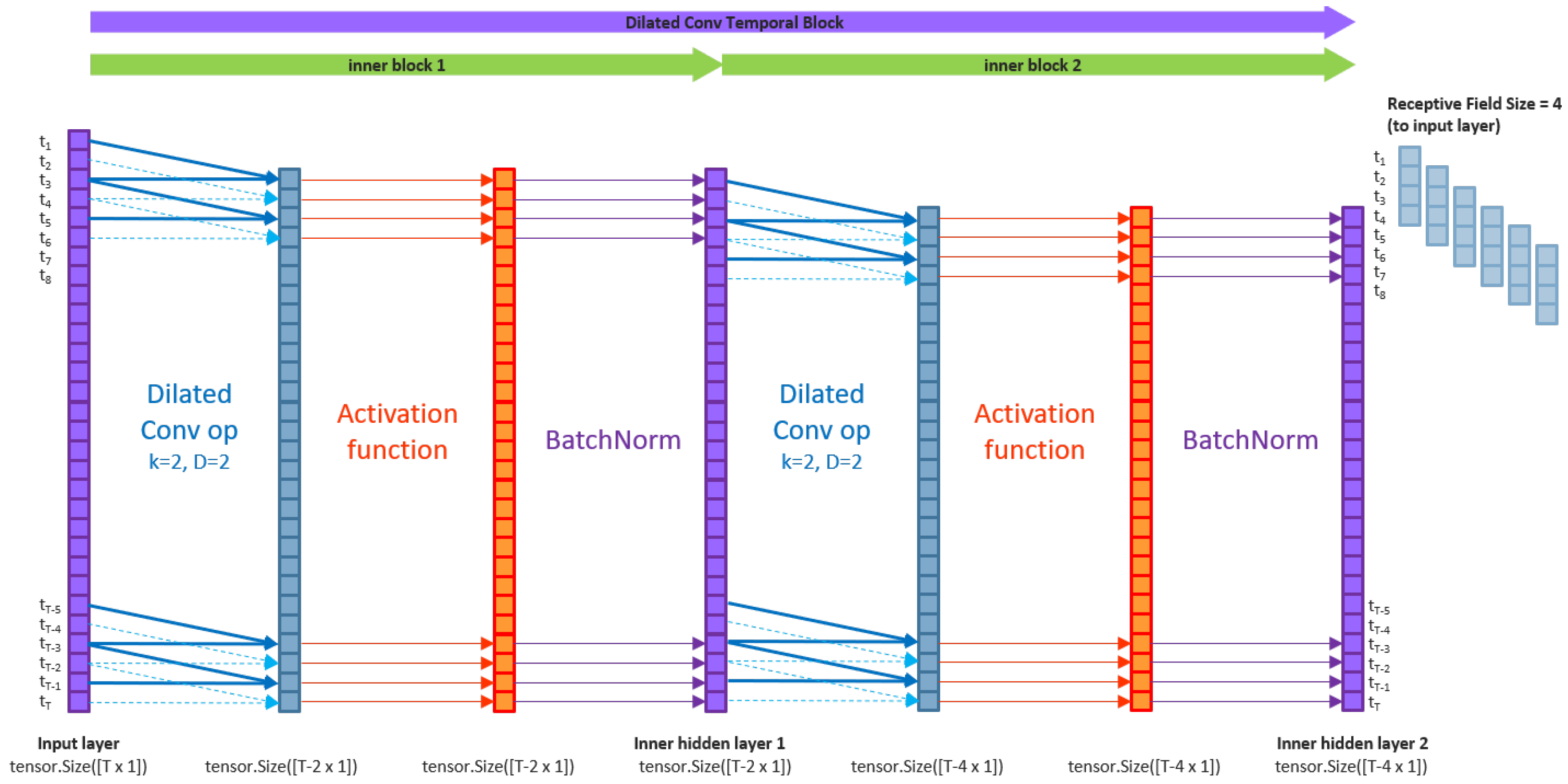 Applied Sciences | Free Full-Text | Regime-Specific Quant Generative Adversarial Network: A ...