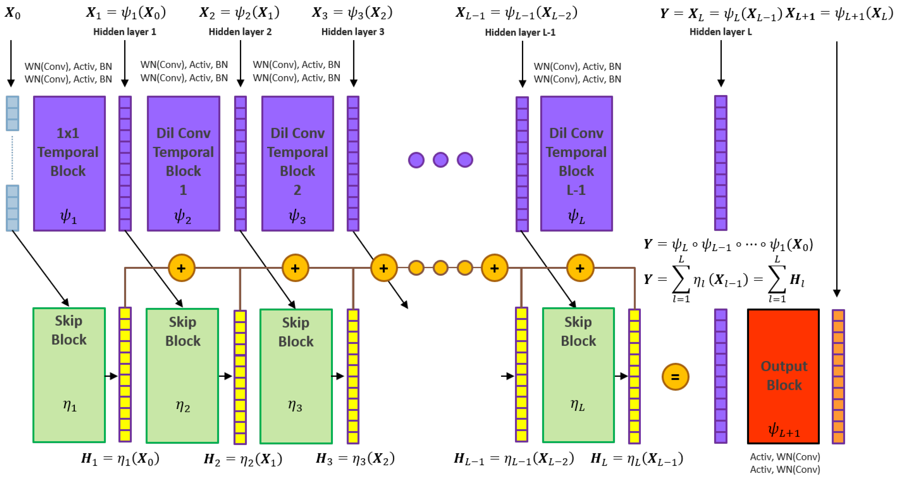 Applied Sciences | Free Full-Text | Regime-Specific Quant Generative ...