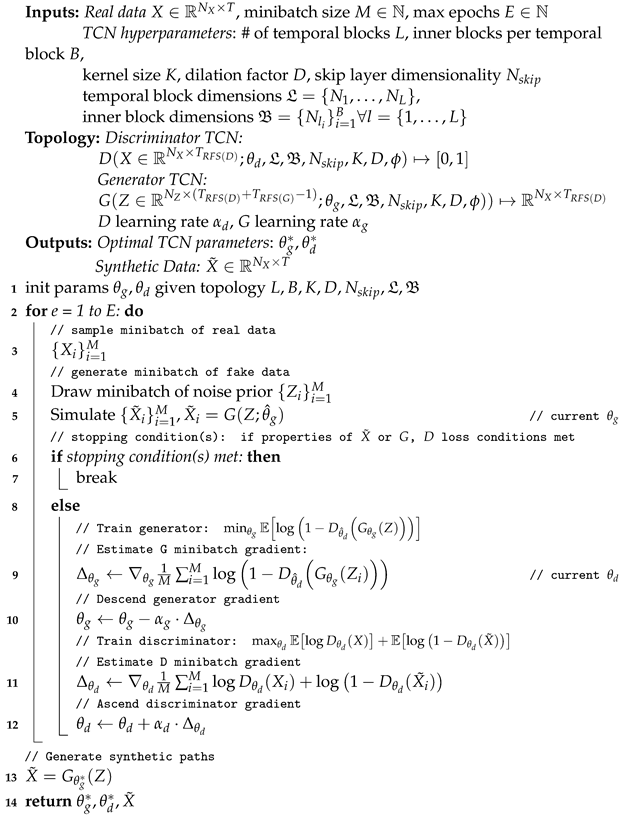Applied Sciences | Free Full-Text | Regime-Specific Quant Generative ...