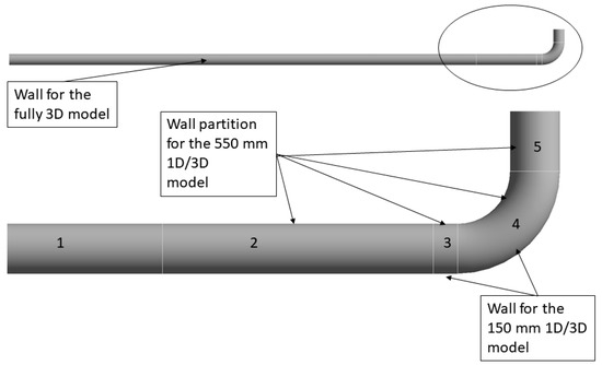 Modeling of Pipe Whip Phenomenon Induced by Fast Transients Based on ...