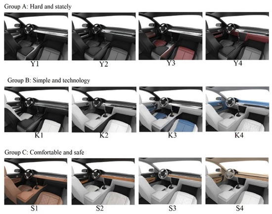 The Design of Automotive Interior for Chinese Young Consumers Based on ...