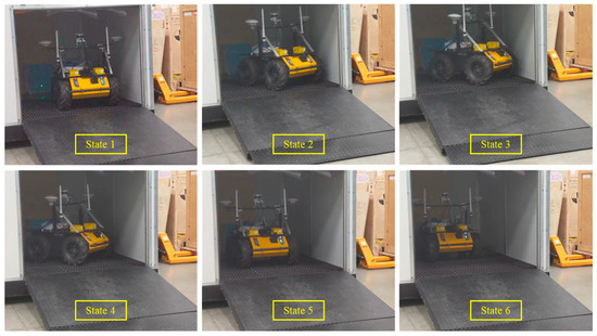 Vision- and Lidar-Based Autonomous Docking and Recharging of a Mobile ...