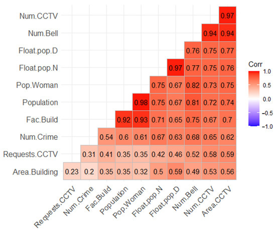 Location Optimization of Emergency Bell Based on Coverage Analysis for ...