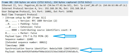 The Development of a Secure Internet Protocol (IP) Network Based on ...