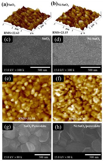 Review on Surface Modification of SnO2 Electron Transport Layer for ...