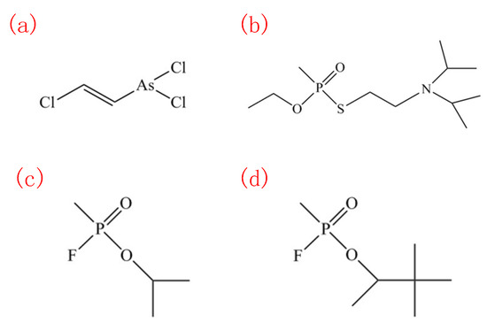 Isomers Of C2h4o2