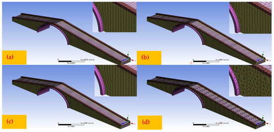 Applied Sciences | Free Full-Text | Structural Assessment of Historical ...