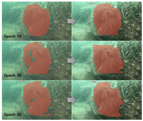 Contrast Enhancement-Based Preprocessing Process to Improve Deep Learning Object Task ...