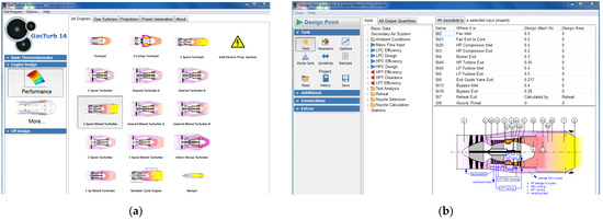 Development of a Predictive Tool for the Parametric Analysis of a ...
