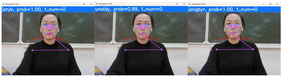 Applied Sciences | Free Full-Text | A Real-Time Dynamic Gesture ...