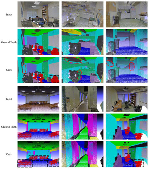 Applied Sciences | Free Full-Text | Point Cloud Deep Learning Network Based on Local Domain ...