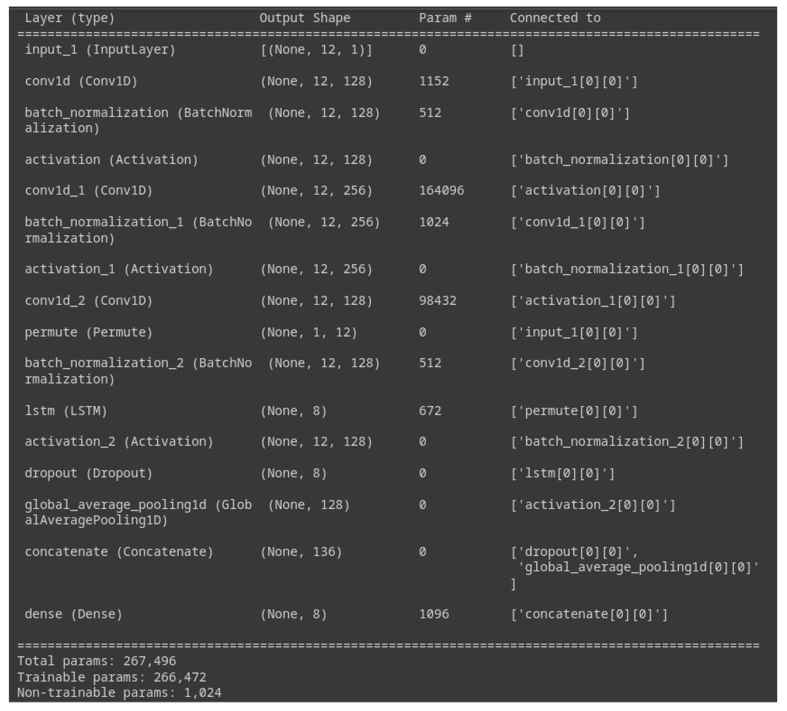 Gait Phase Identification and Damping Control for Knee Orthosis Using ...