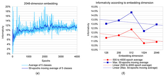 Applied Sciences | Free Full-Text | Sound-to-Imagination: An ...