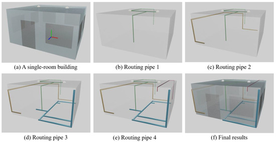Concealed Conduit Routing in Building Slabs