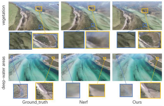 Neural Radiation Fields in a Tidal Flat Environment