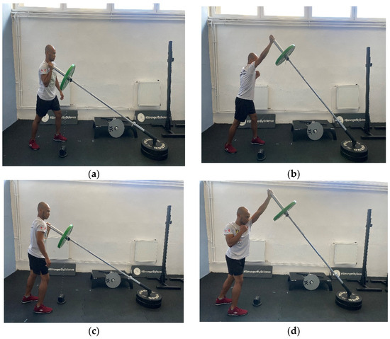 Intra-Rater and Test–Retest Reliability of Barbell Force, Velocity, and ...