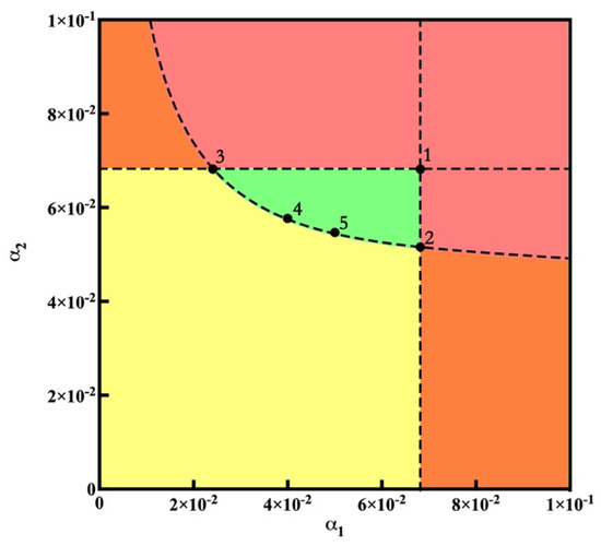A Theoretical Method and Model for TBM Tunnelling Trajectory Adjustment