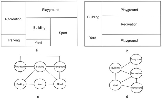 A Multi-Agent System in Education Facility Design