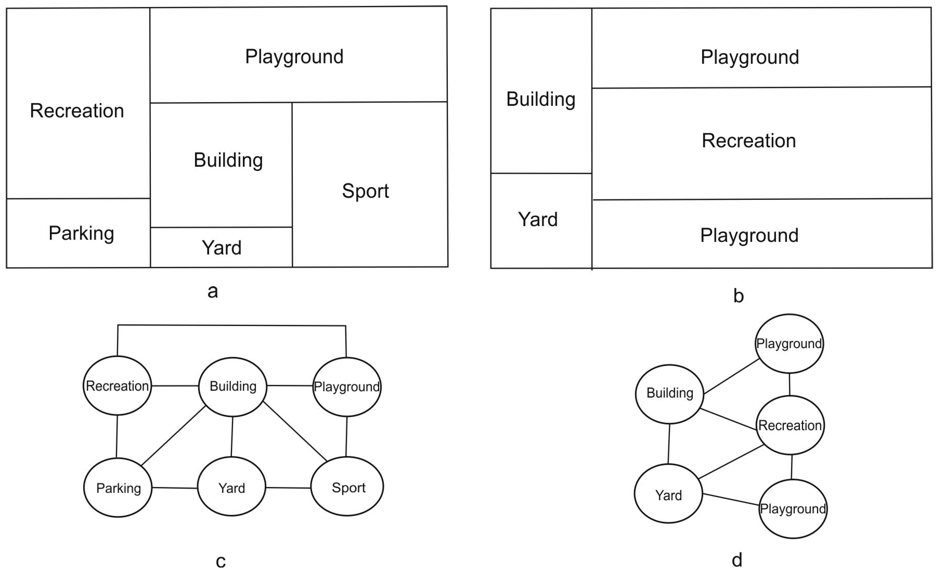 A Multi-Agent System in Education Facility Design