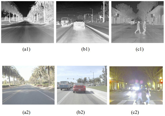 Applied Sciences | Free Full-Text | Infrared and Visible Image Fusion ...
