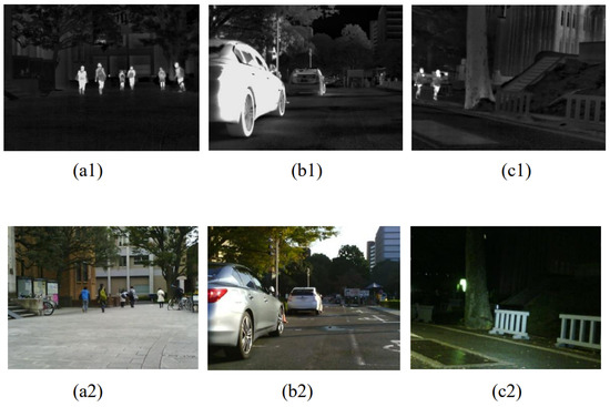 Infrared and Visible Image Fusion: Methods, Datasets, Applications, and ...