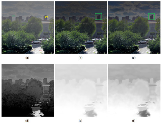 Visual Image Dehazing Using Polarimetric Atmospheric Light Estimation