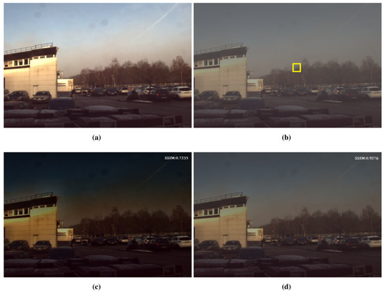 Visual Image Dehazing Using Polarimetric Atmospheric Light Estimation