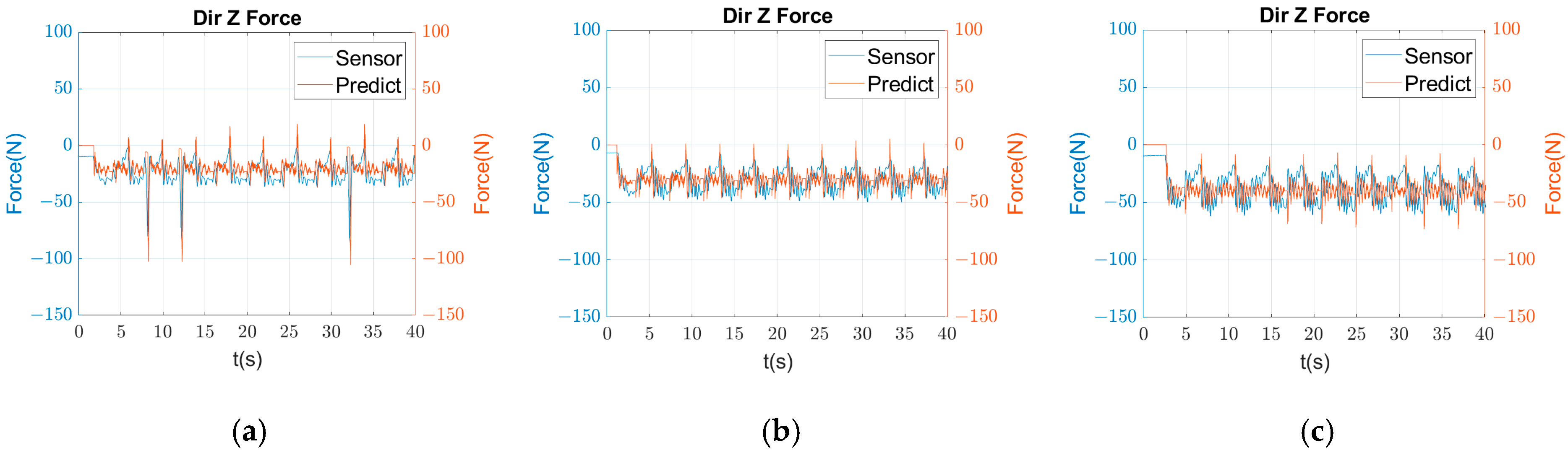 Applied Sciences | Free Full-Text | Application of External Torque ...