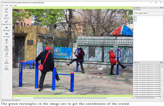 Analysis of Community Outdoor Public Spaces Based on Computer Vision Behavior Detection Algorithm