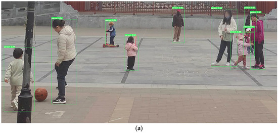 Analysis of Community Outdoor Public Spaces Based on Computer Vision ...