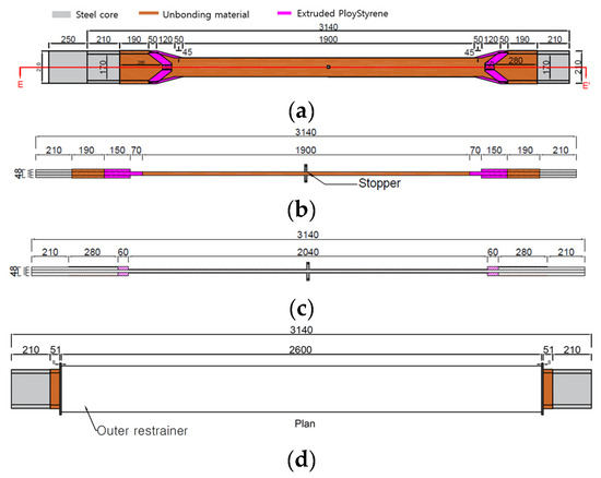 Cyclic Loading Test of Rectangular Tube-Type Buckling-Restrained Braces ...