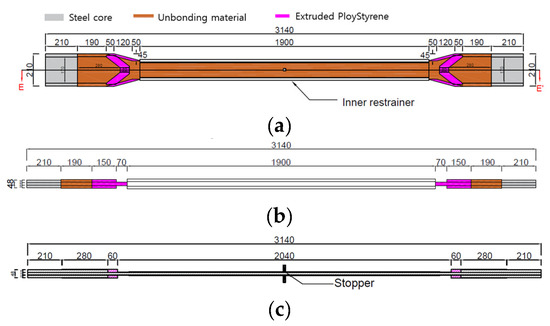 Cyclic Loading Test of Rectangular Tube-Type Buckling-Restrained Braces ...