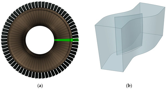 FSI Application in the Parametric Analysis of Blade–Disk Connection of ...