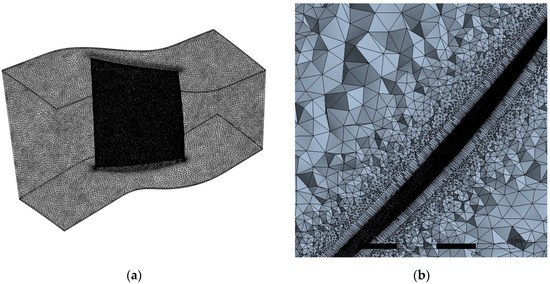 FSI Application in the Parametric Analysis of Blade–Disk Connection of ...