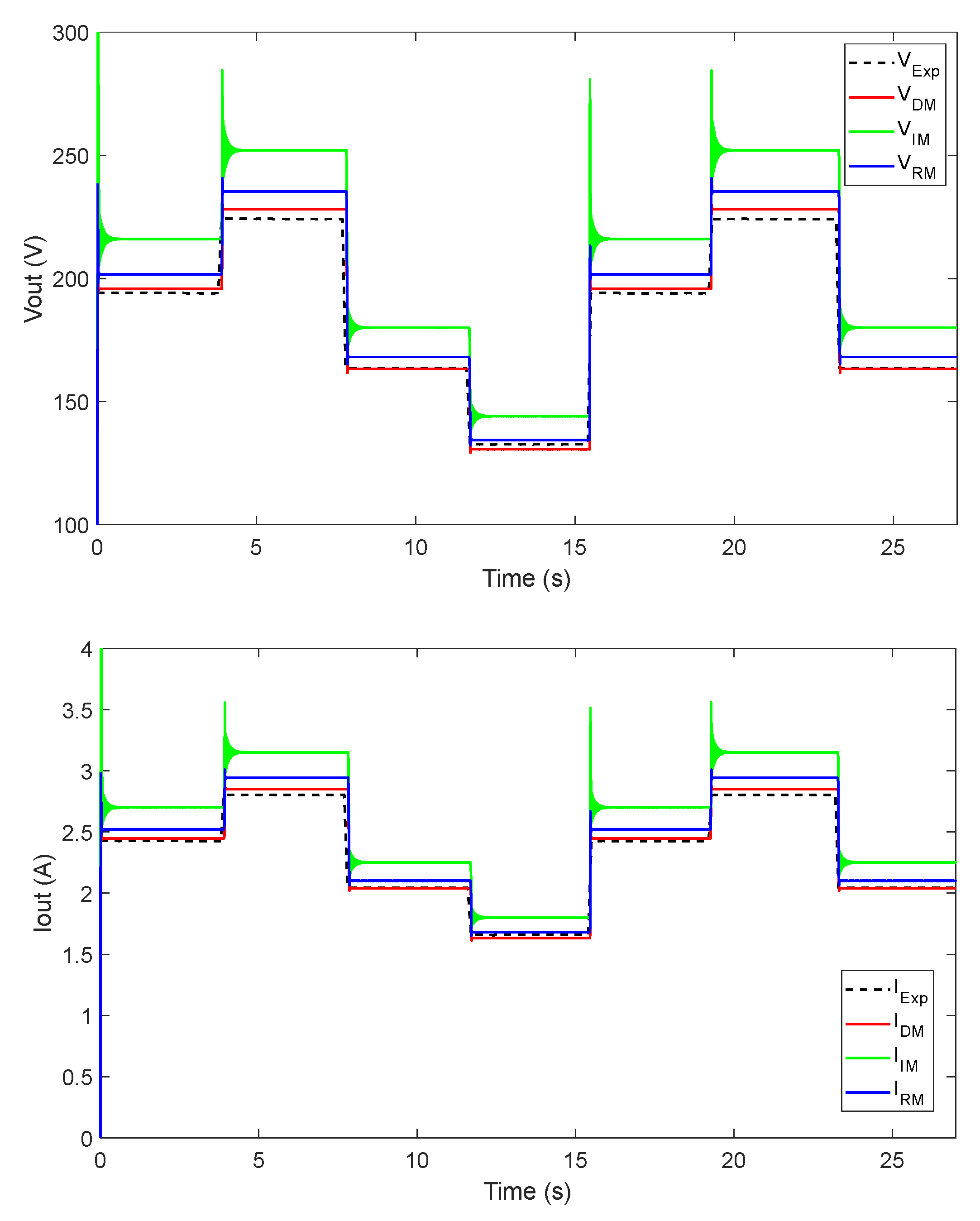 Applied Sciences | Free Full-Text | Generalized, Complete and Accurate ...