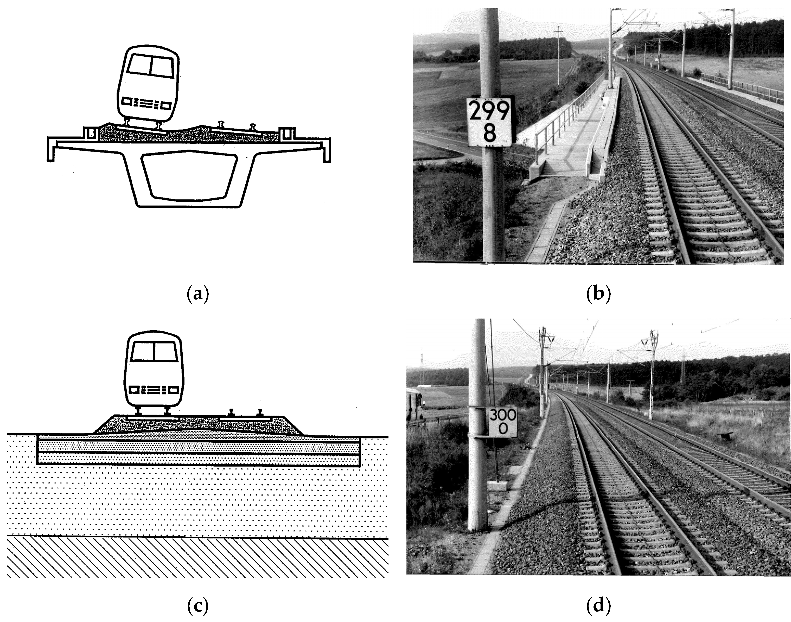 The Dynamic Traintrack Interaction On A Bridge And In A Tunnel Compared With The Simultaneous