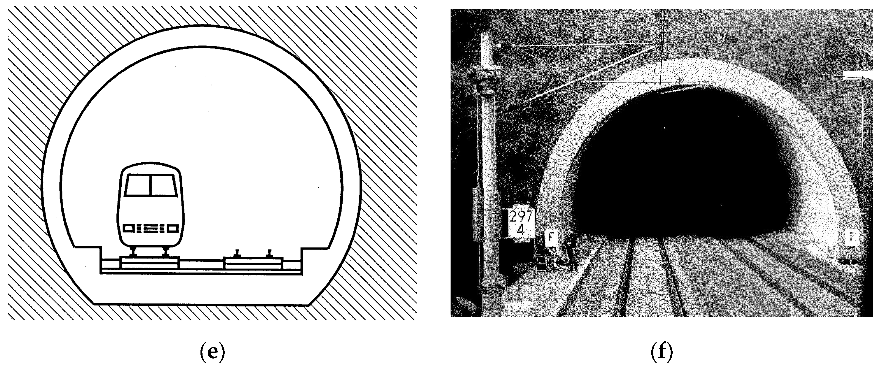 The Dynamic Traintrack Interaction On A Bridge And In A Tunnel Compared With The Simultaneous