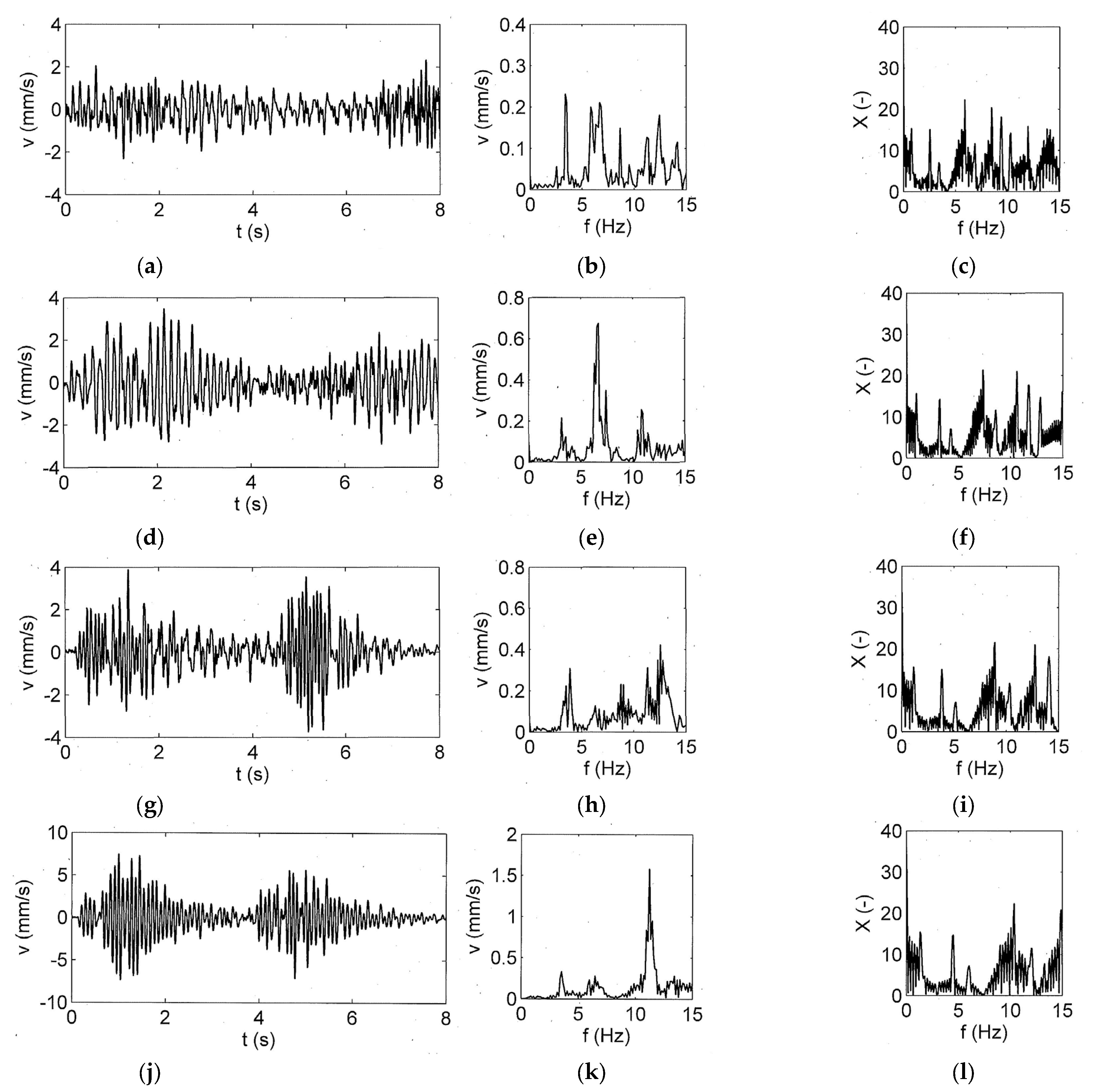The Dynamic Traintrack Interaction On A Bridge And In A Tunnel Compared With The Simultaneous