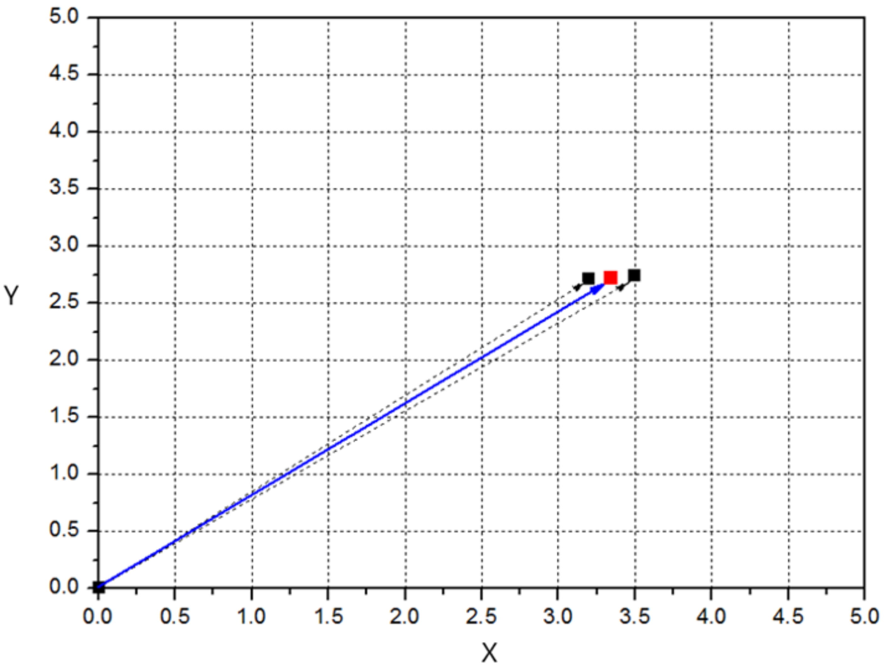 Optical Particle Visualization Technique Using Red–Green–Blue and Core ...