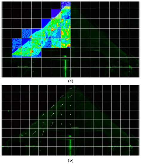 Optical Particle Visualization Technique Using Red–Green–Blue and Core ...