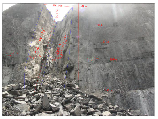 Simulations of Deformation Failure Process and Refinement of ...