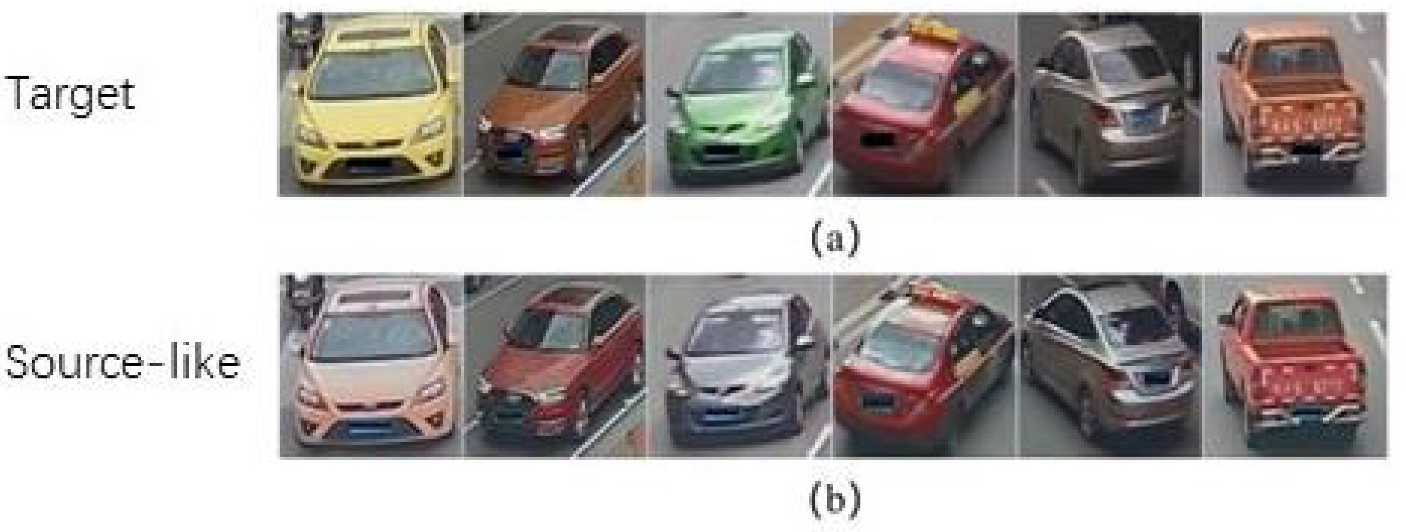 Unsupervised Vehicle Re-Identification Method Based on Source-Free Knowledge Transfer